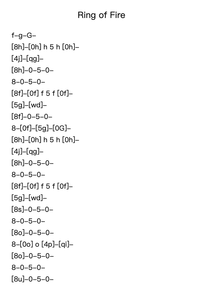 Ring of Fire Roblox Piano Sheet by Merle Kilgore/June Carter Cash