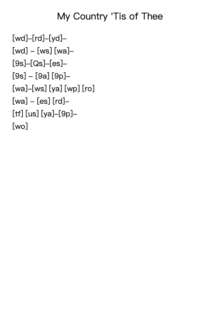 My Country 'Tis of Thee Roblox Piano Sheet by Thesaurus Musicus