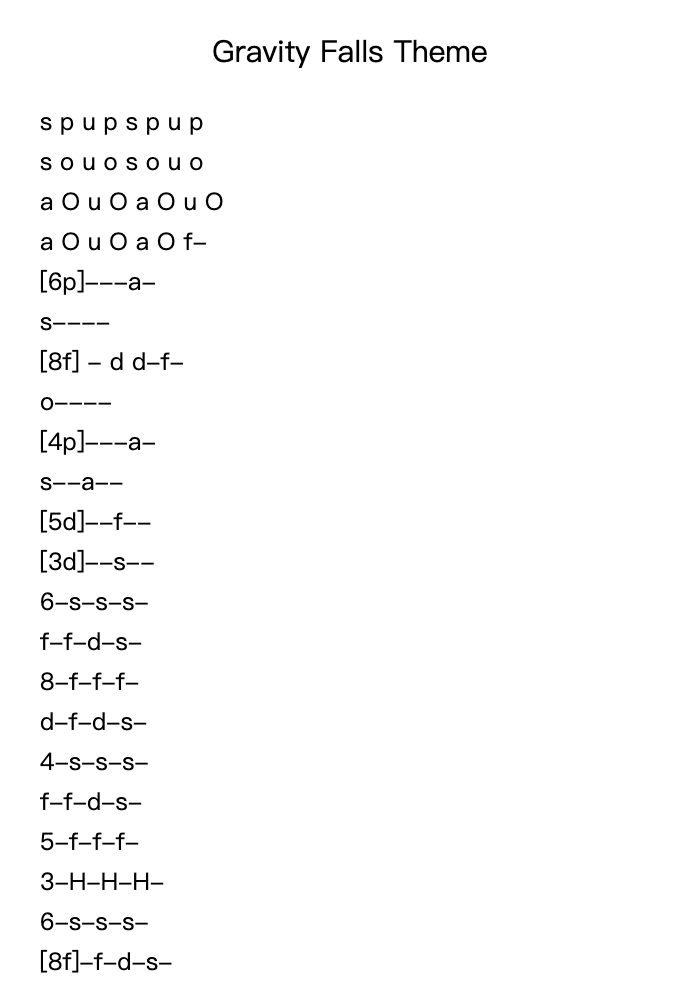 Gravity Falls Theme Roblox Piano Sheet by Brad Breeck