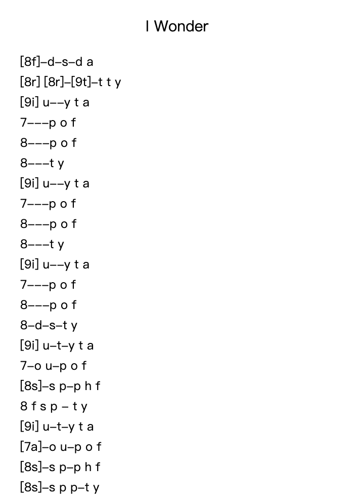 I Wonder Roblox Piano Sheet by Kanye West