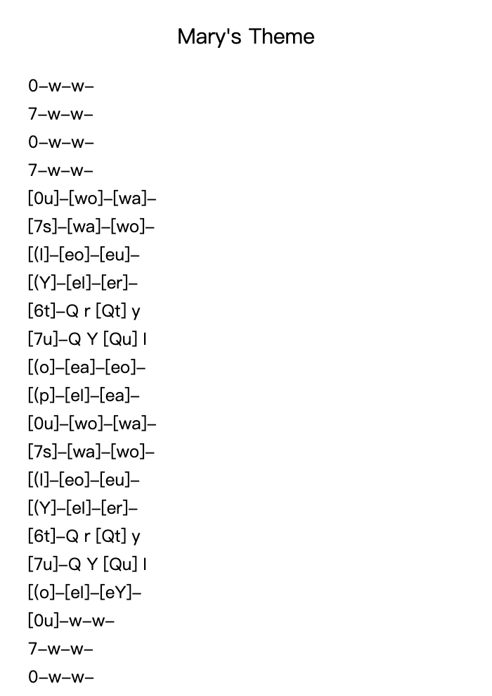 Mary's Theme/Puppet (Ib) (Simplified Version) Roblox Piano Sheet by ...