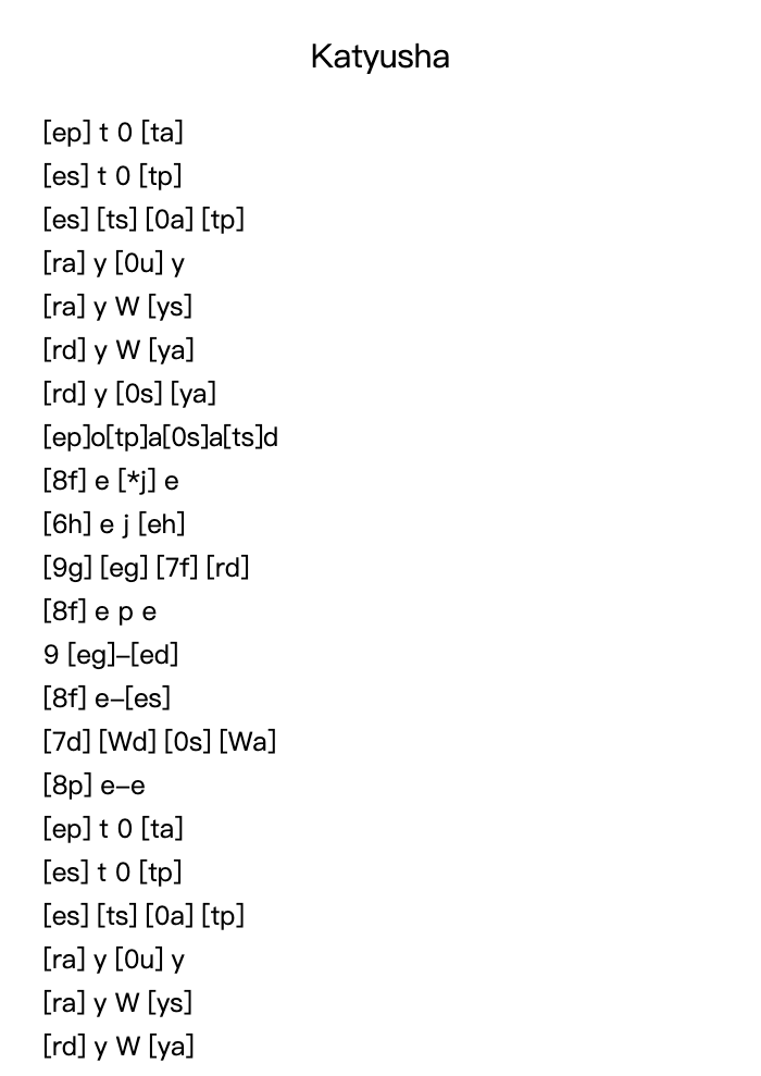 Katyusha Roblox Piano Sheet by Matvey Blanter