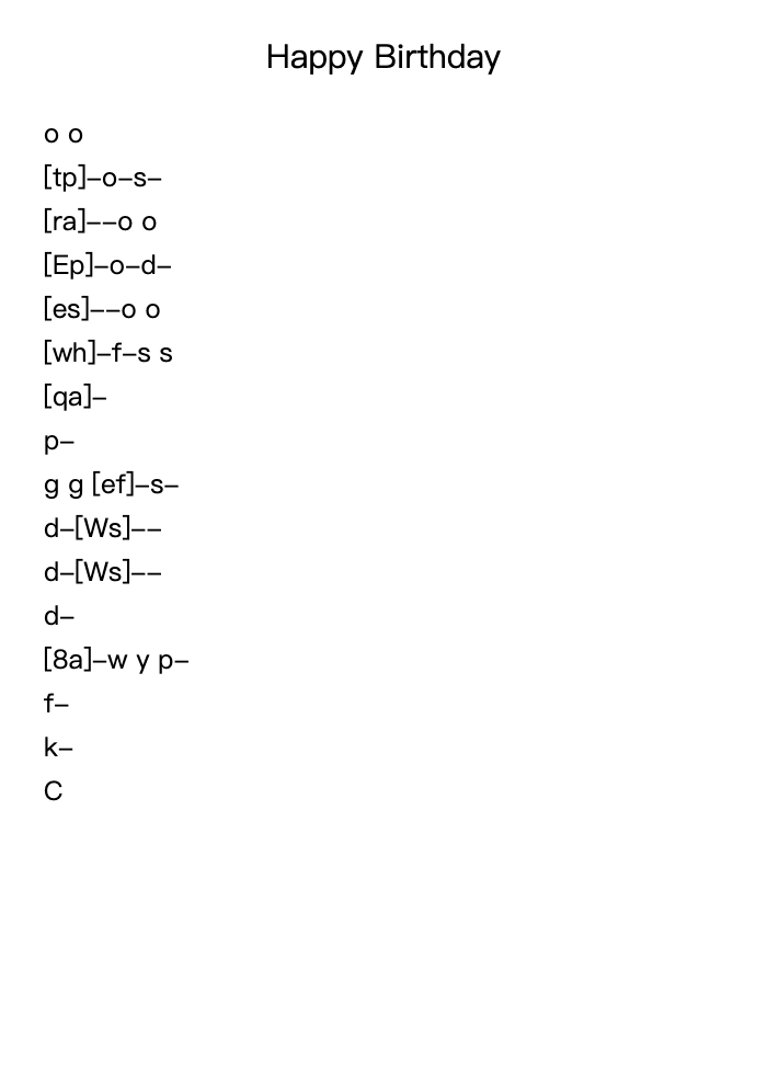 Happy Birthday Roblox Piano Sheet by Misc Traditional