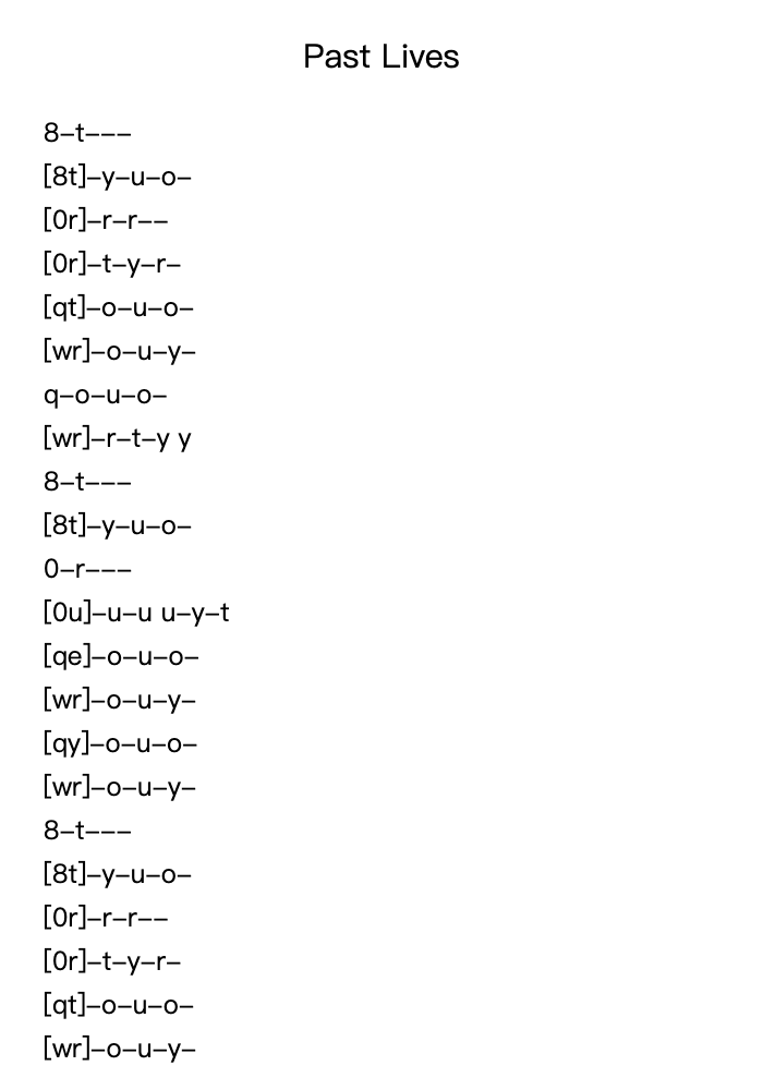 Past Lives Roblox Piano Blad door BØRNS