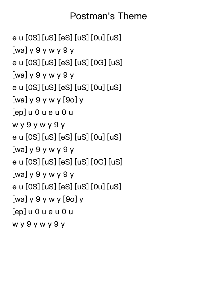 Twilight Princess Postman's Theme Roblox Piano Sheet by Koji Kondo/Toru ...