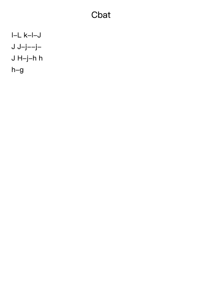 Sheet de Piano Cbat Roblox por Hudson Mohawke