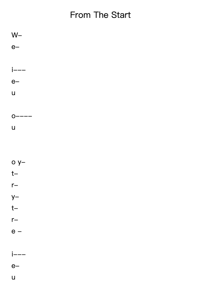 From The Start Roblox Piano Sheet by Laufey