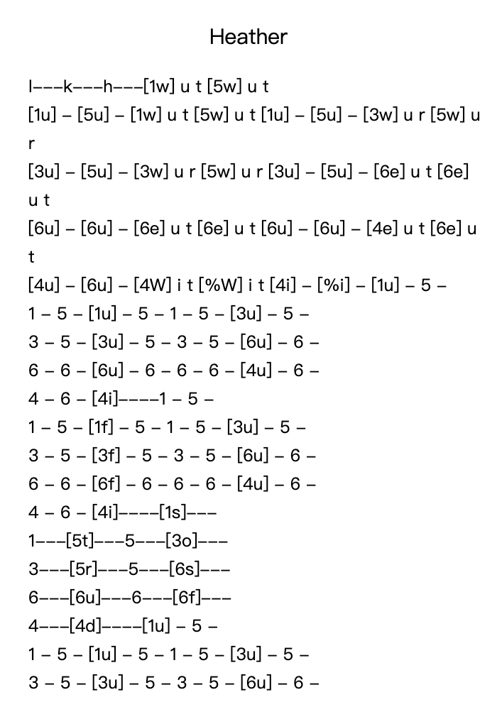 Heather Roblox Piano Sheet by Conan Gray