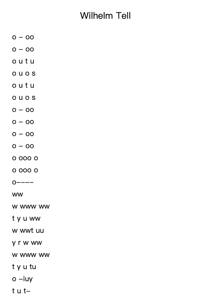 Wilhelm Tell Roblox Piano Sheet by Gioachino Rossini