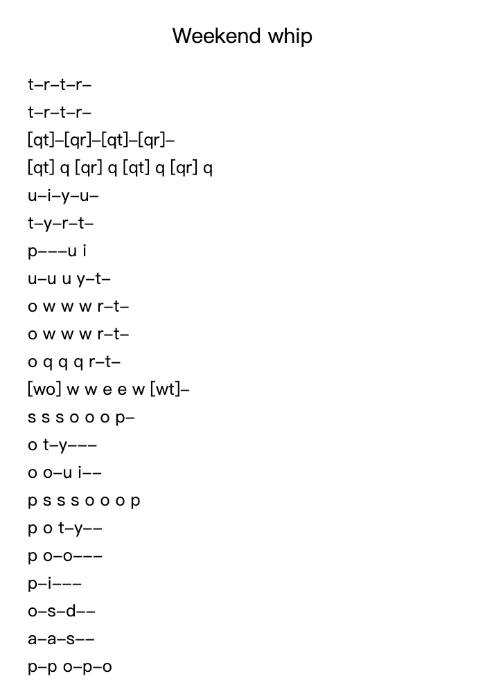 Weekend whip Roblox piano keyboard sheets by Fold-Arr.Bloorfunk ...