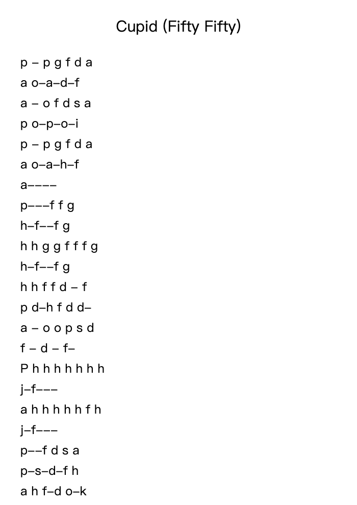Cupid (Fifty Fifty) Roblox Piano Sheet by FIFTY FIFTY