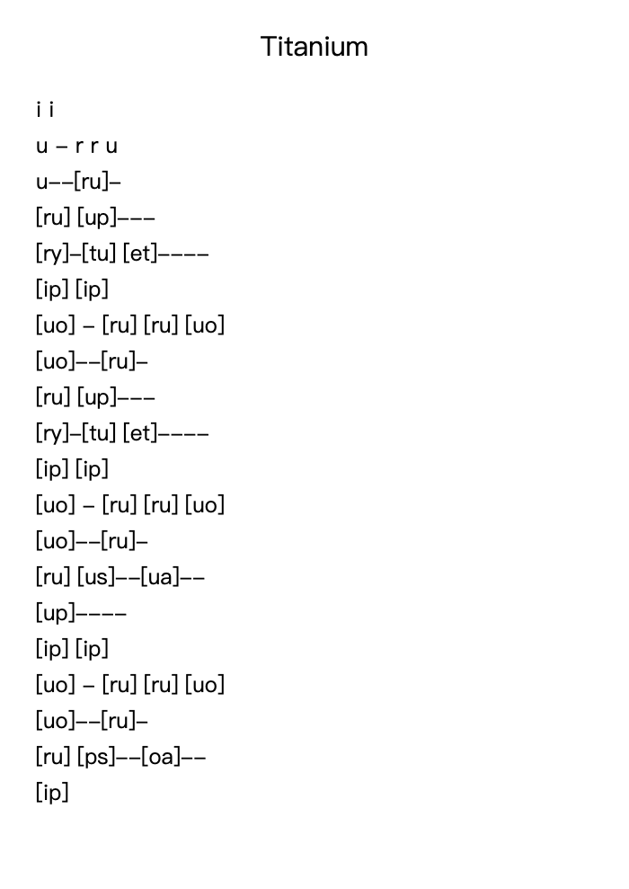 Titanium Roblox Piano Sheet by Ale Möller