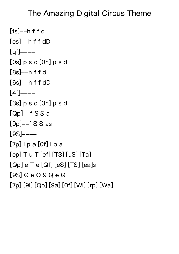 The Amazing Digital Circus Theme Roblox Piano Sheet by Gooseworx