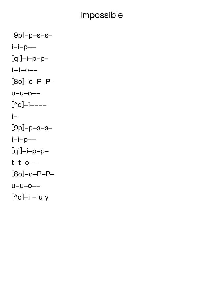 Impossible Roblox Piano Sheet by James Arthur