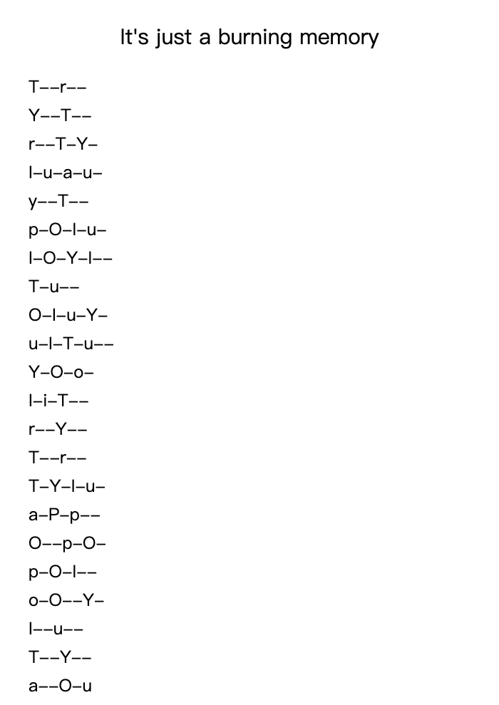 It's just a burning memory Roblox Piano Sheet by The Caretaker
