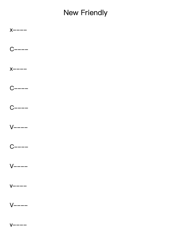 New Friendly Roblox Piano Sheet by Kevin MacLeod