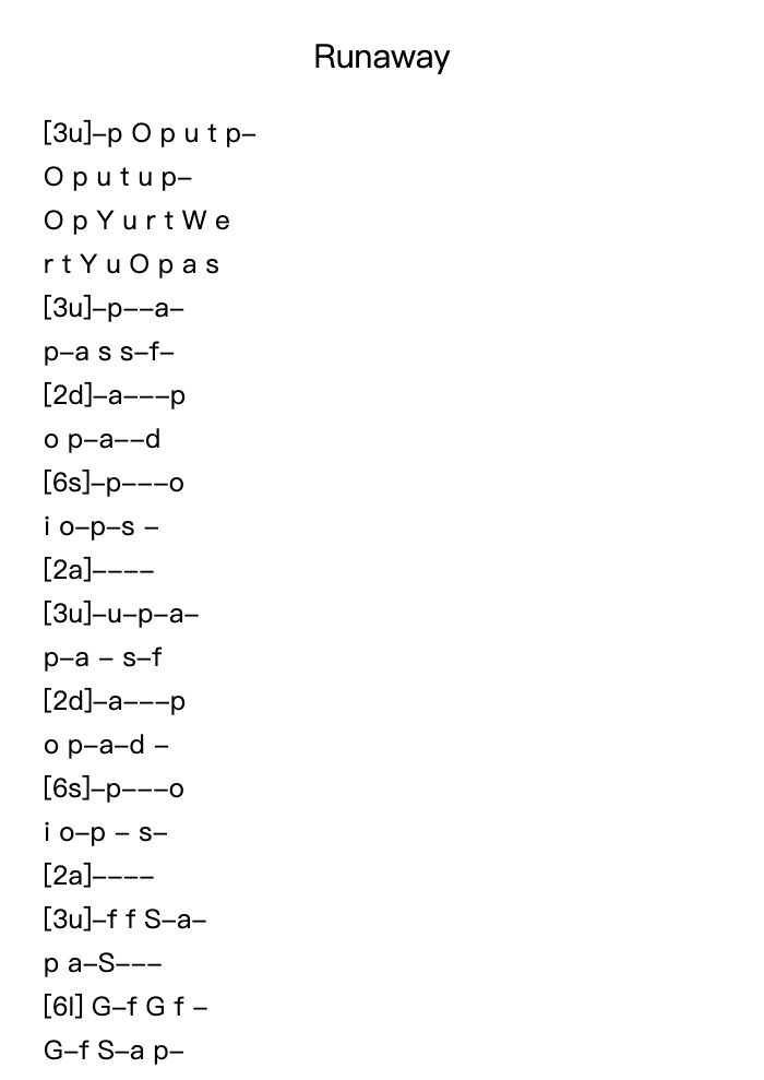 Runaway Roblox Piano Sheet by AURORA