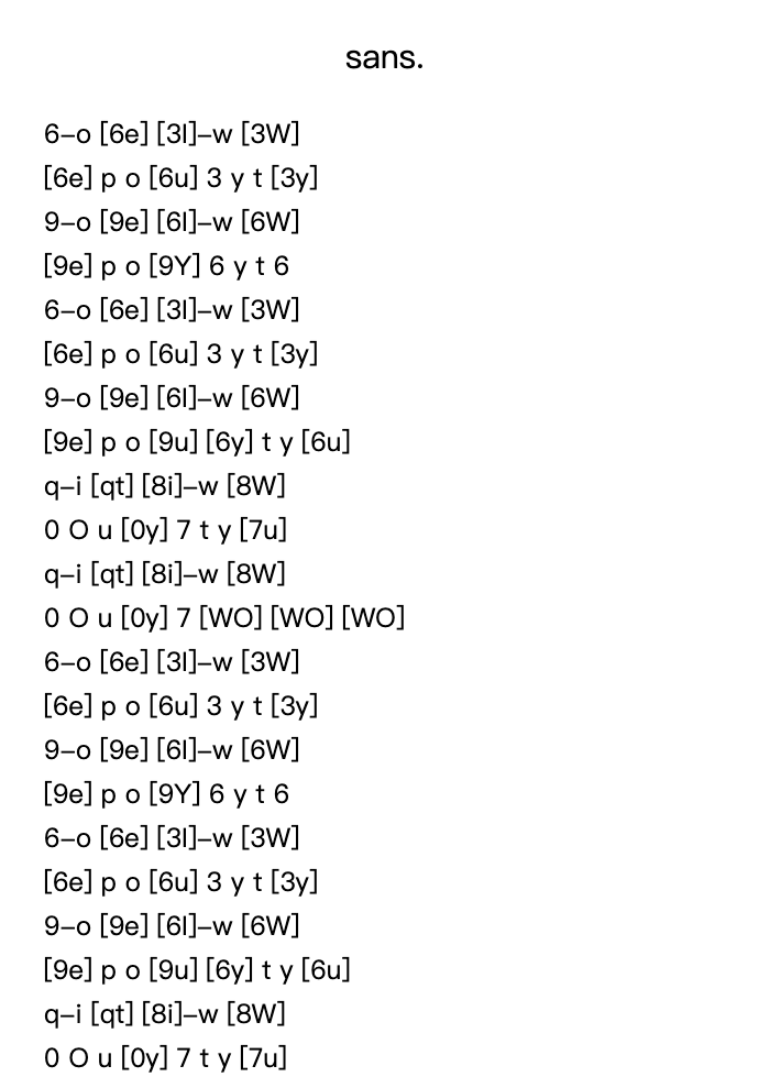 sans. Roblox Piano Sheet by Toby Fox