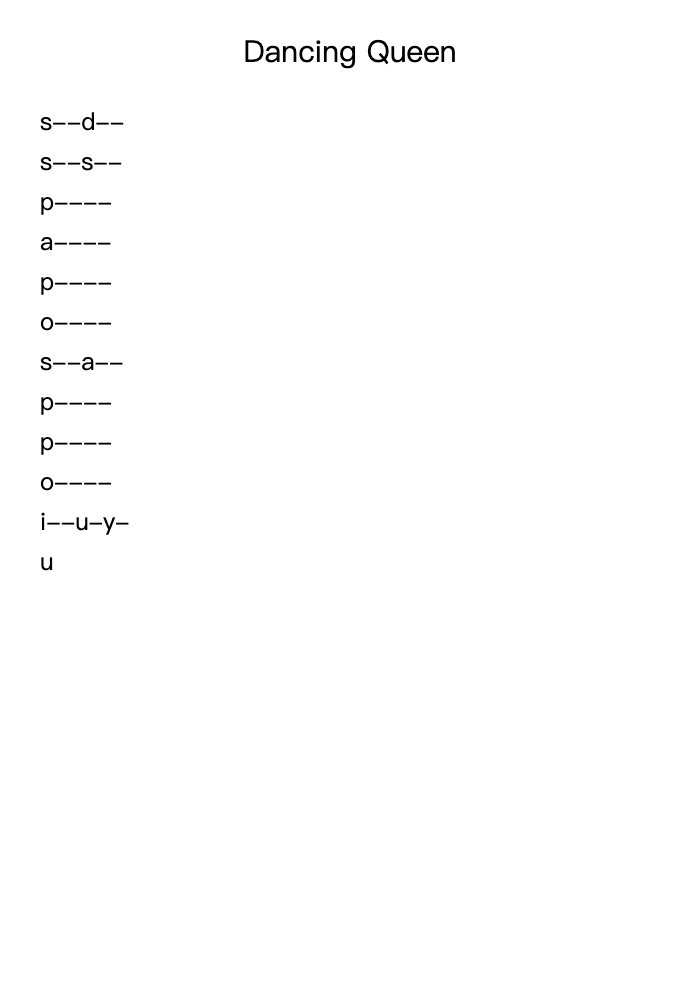 Dancing Queen Roblox piano keyboard sheets by ABBA-Arr.Gosnix|SheetMusicGo