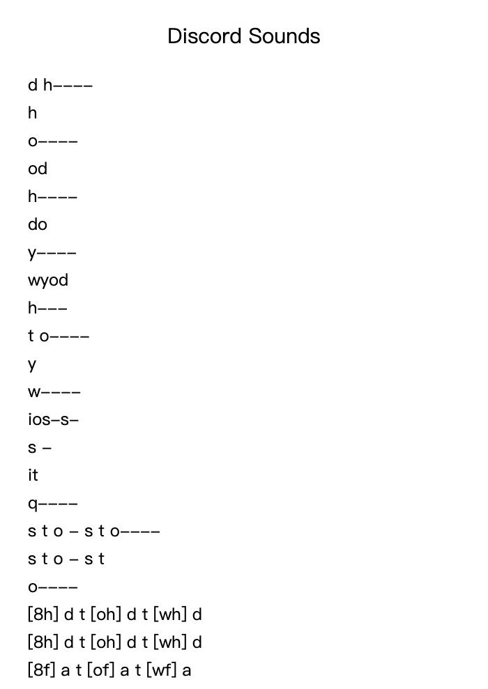 Discord Sounds Roblox Piano Sheet by Discord Inc.