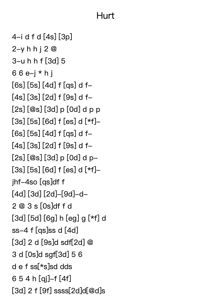 Hurt Roblox Piano Sheet by NewJeans