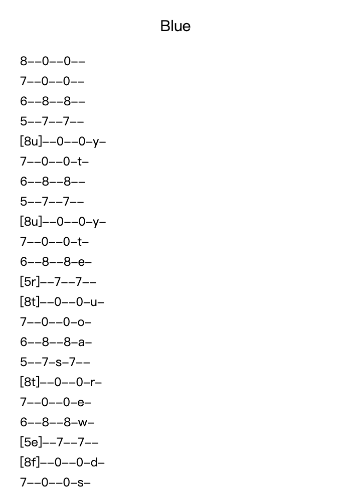 Blue Roblox Piano Sheet by Tayien Leech