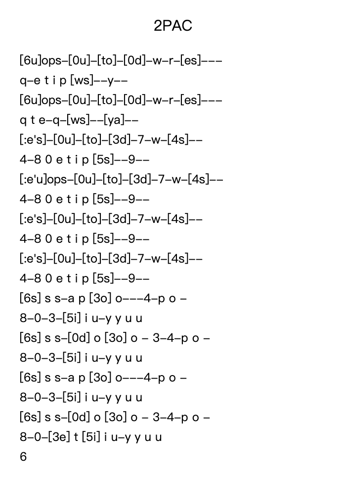 2PAC Roblox Piano Sheet by Brockhampton