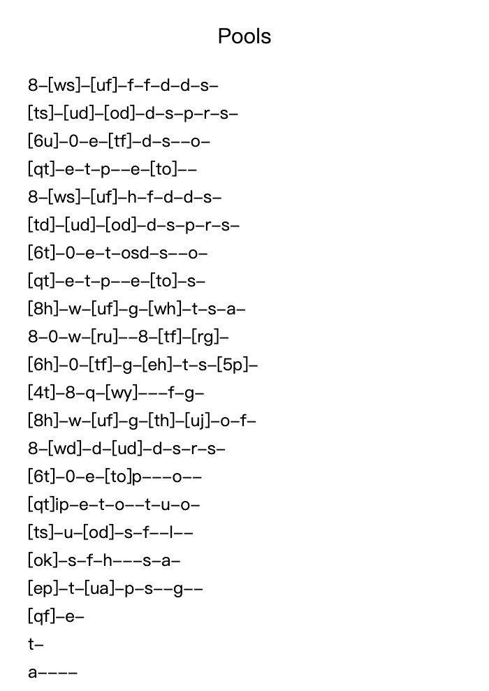 Pools Roblox piano keyboard sheets by undefined-Arr.Jeffhy Lionelmatt ...