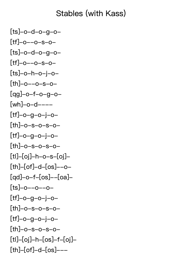 Zelda BotW - Stables (with Kass) Roblox Piano Sheet by Manaka Kataoka