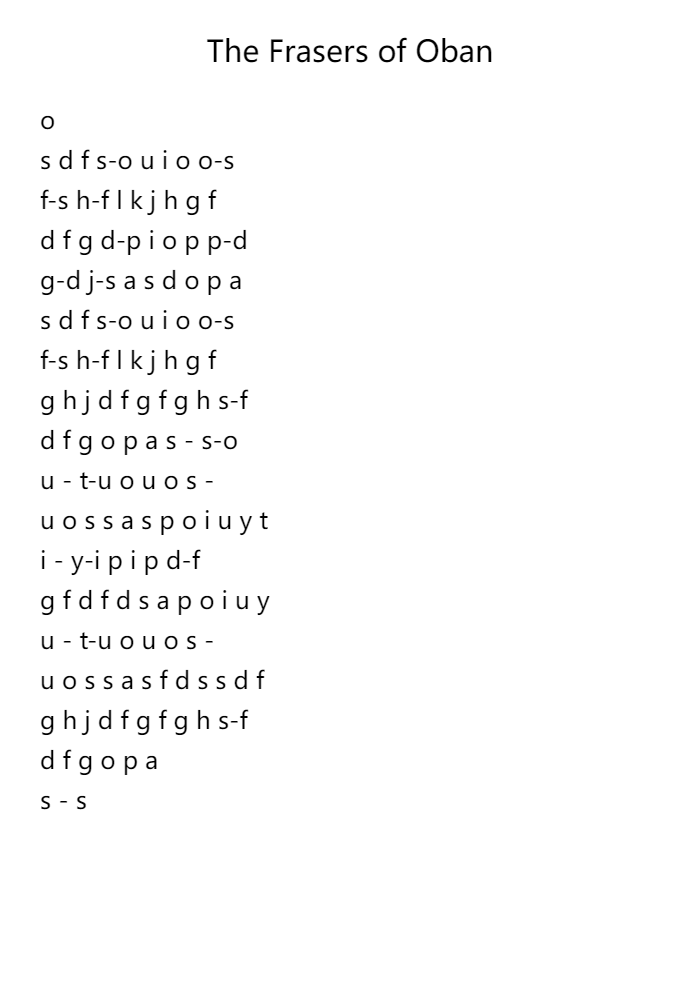 The Frasers of Oban Roblox Piano Sheet by Kristin Morton