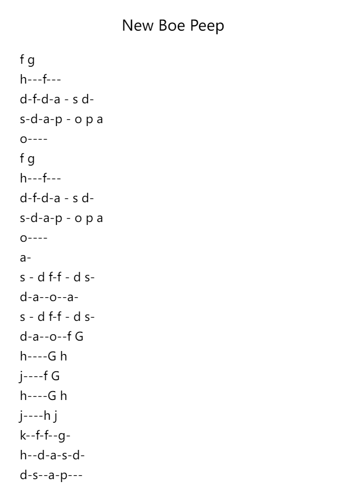 New Boe Peep Roblox Piano Sheet by undefined