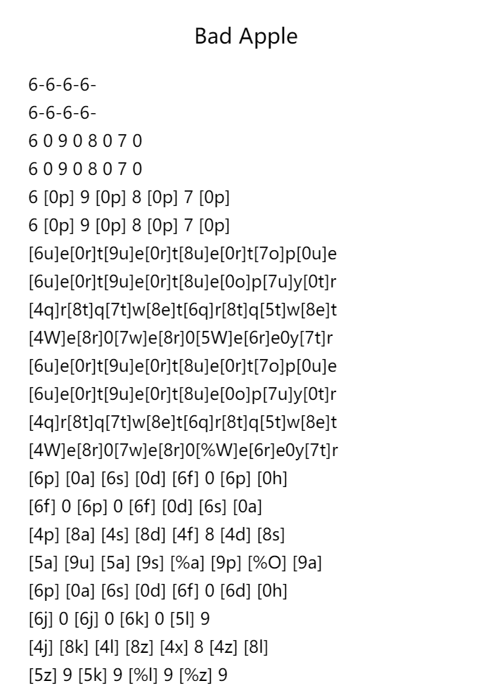 Bad Apple Roblox piano keyboard sheets by Zun/Ilario Pia-Arr.Bartnice ...