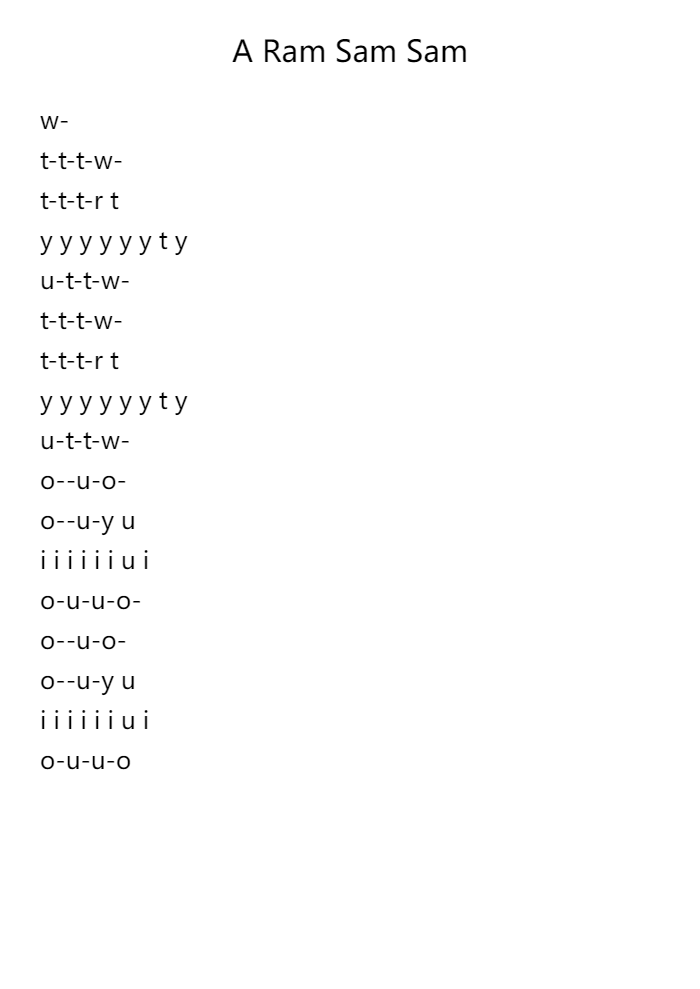 A Ram Sam Sam Roblox Piano Sheet by Misc Children