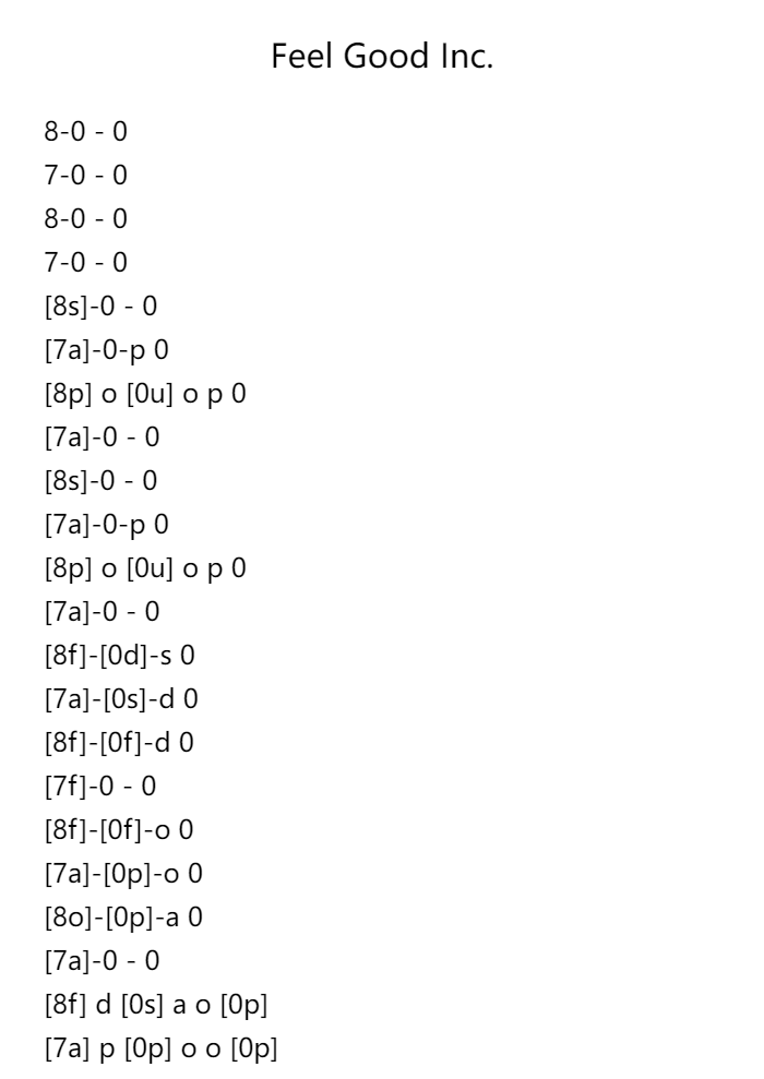 Feel Good Inc. Roblox Piano Sheet by Swiftliz Gileswin