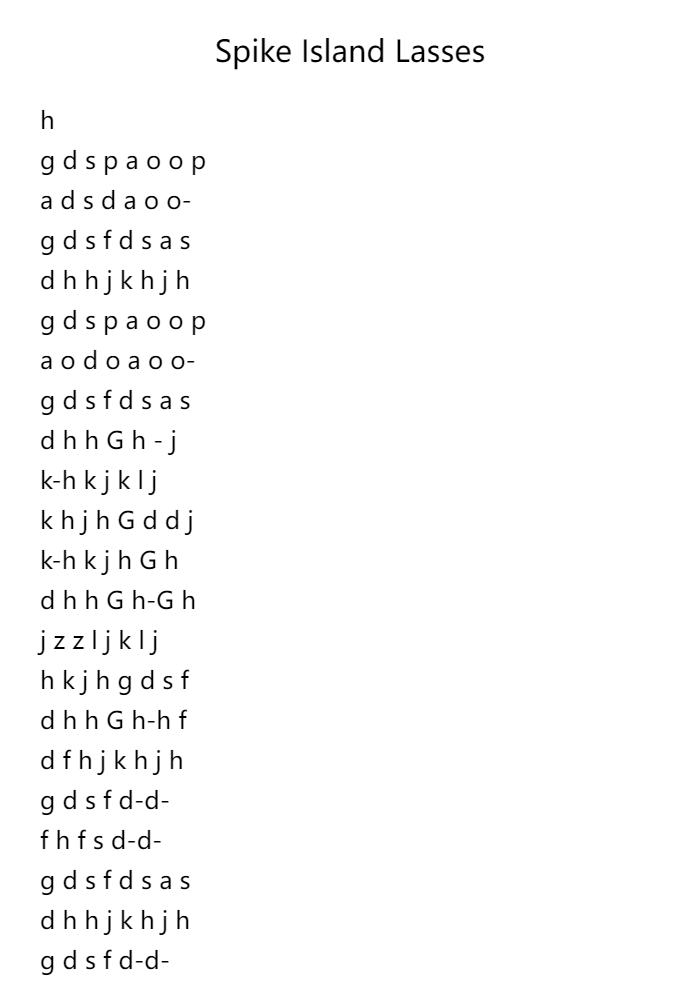 Spike Island Lasses Roblox Piano Sheet by Halftimbr