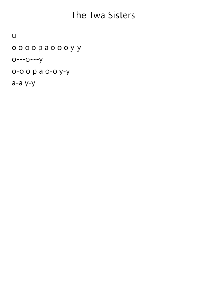 The Twa Sisters Roblox Piano Sheet by Emerson Brooks