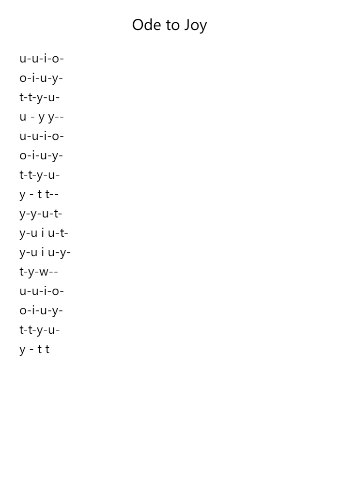 Ode to Joy Roblox Piano Sheet by Ludwig van Beethoven