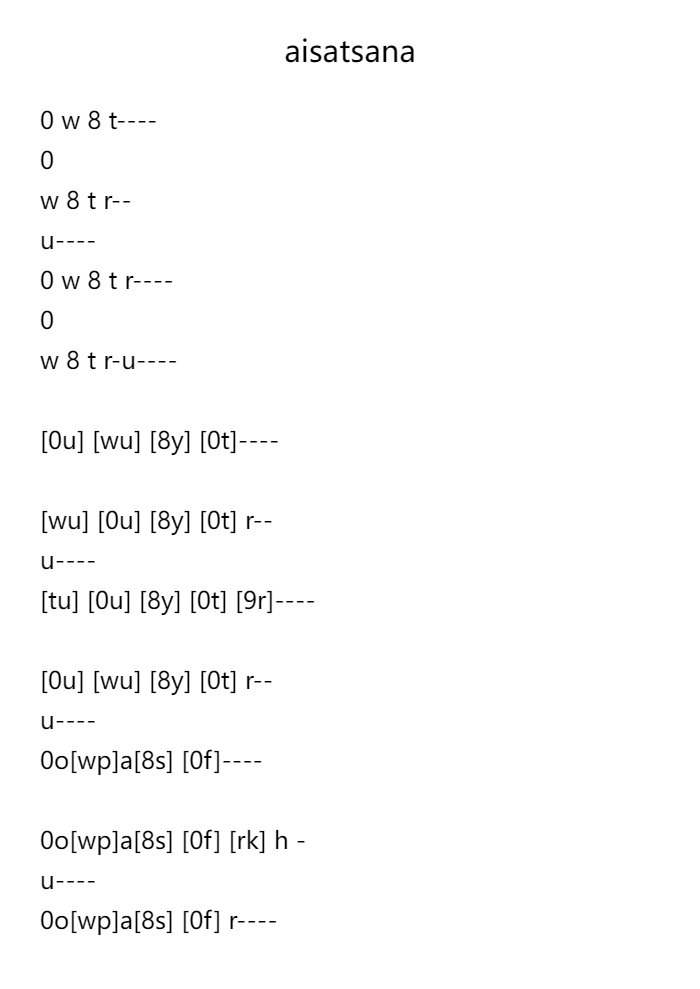 aisatsana Roblox Piano Sheet by Aphex Twin