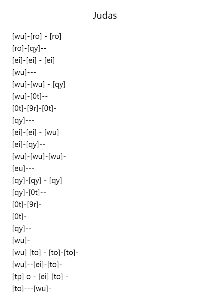 Judas Roblox piano keyboard sheets by Loren Burns-Arr.Leighborn ...