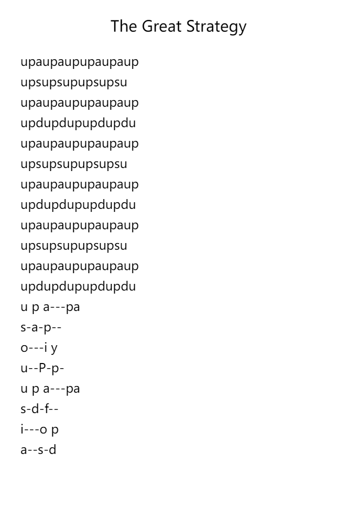 The Great Strategy Roblox Piano Sheet by Hagner Cranerite