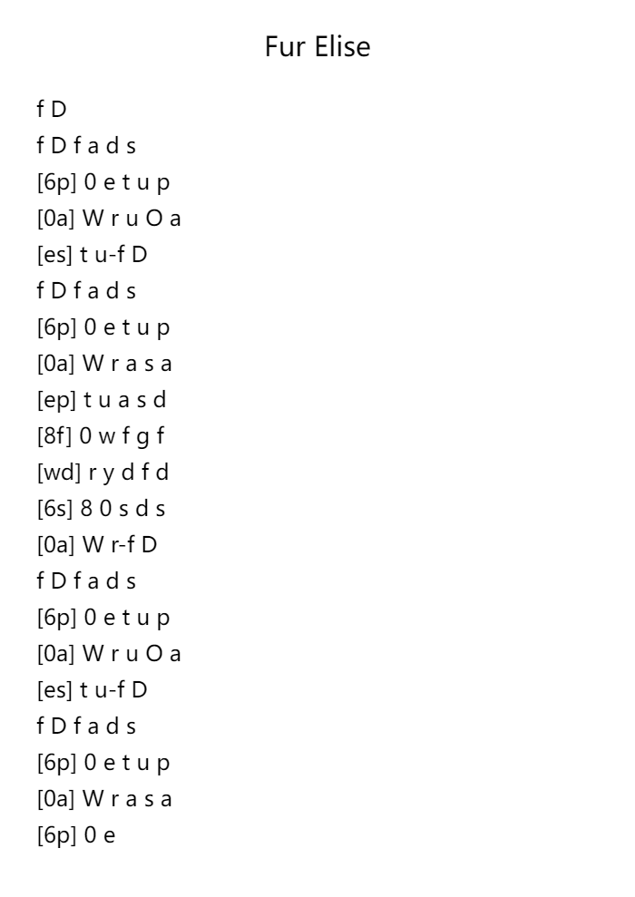 Fur EliseFeuille de Piano Roblox par Ludwig van Beethoven