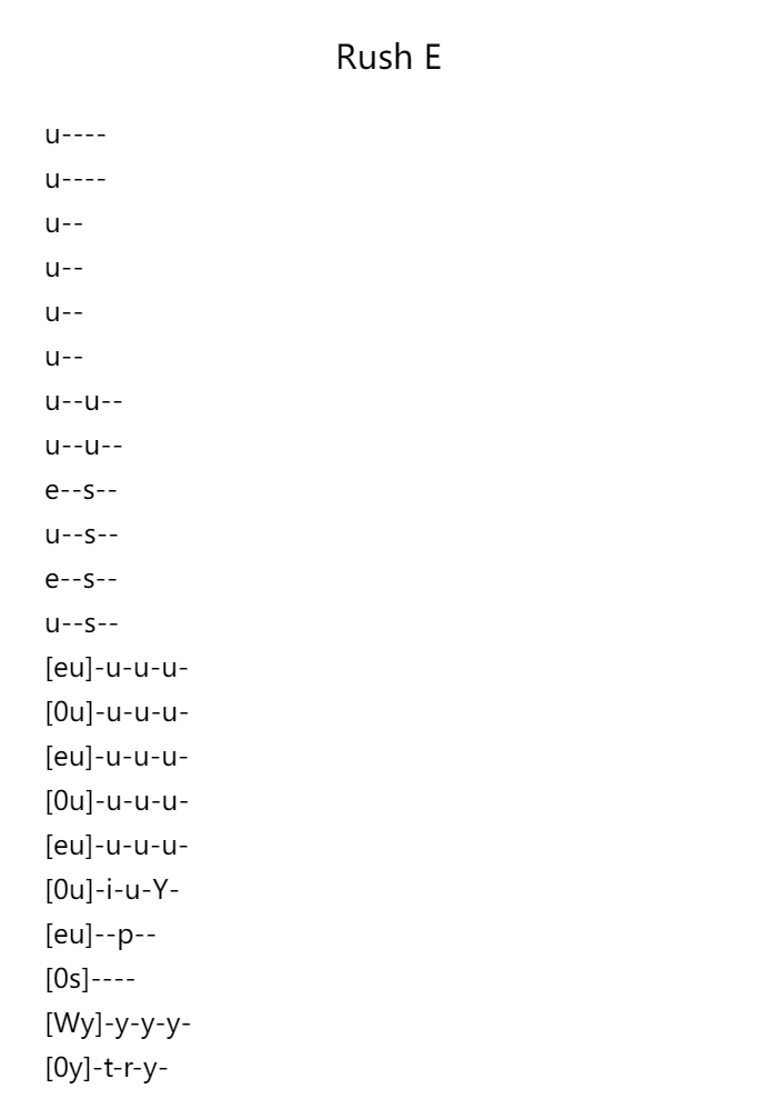Rush E Roblox Piano Sheet by SMB