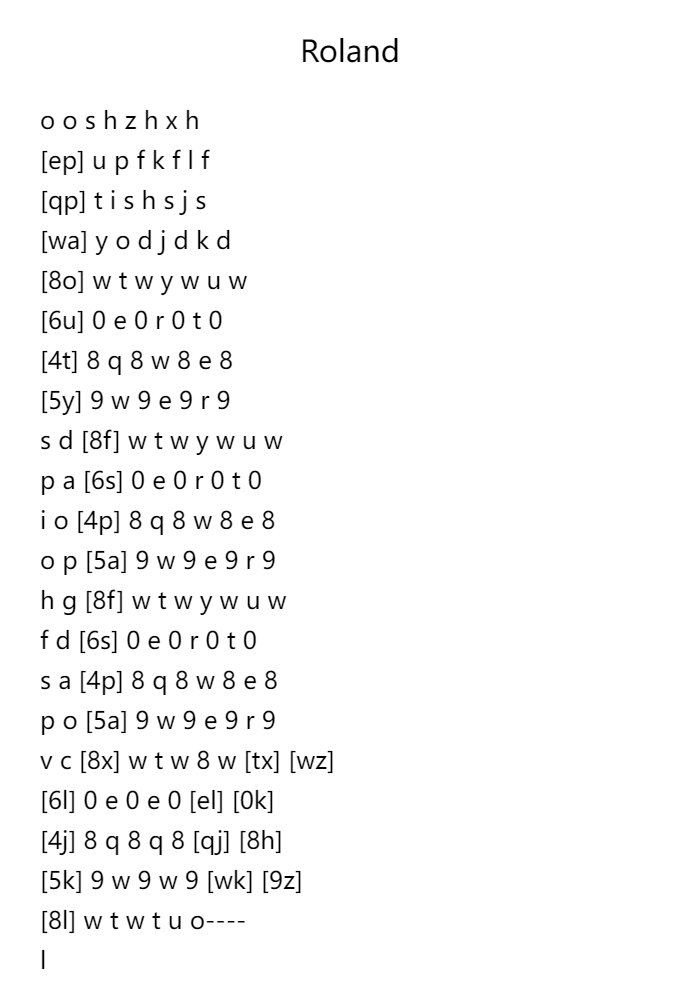 Roland Roblox Piano Sheet by Poundzer Whiteyy