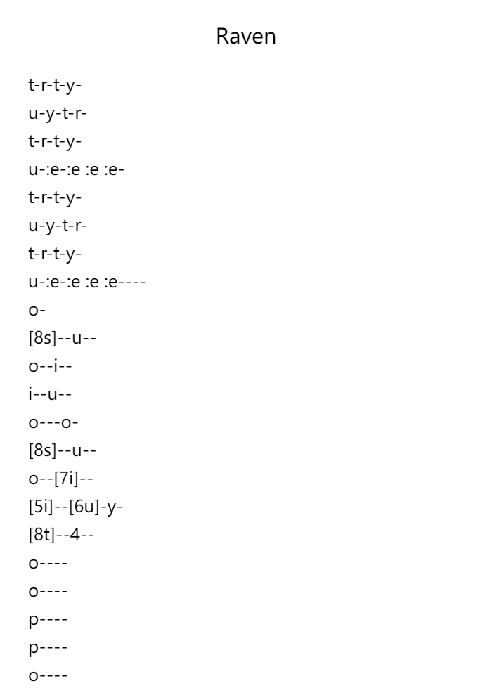 Raven Roblox Piano Sheet by Peter Greenwell