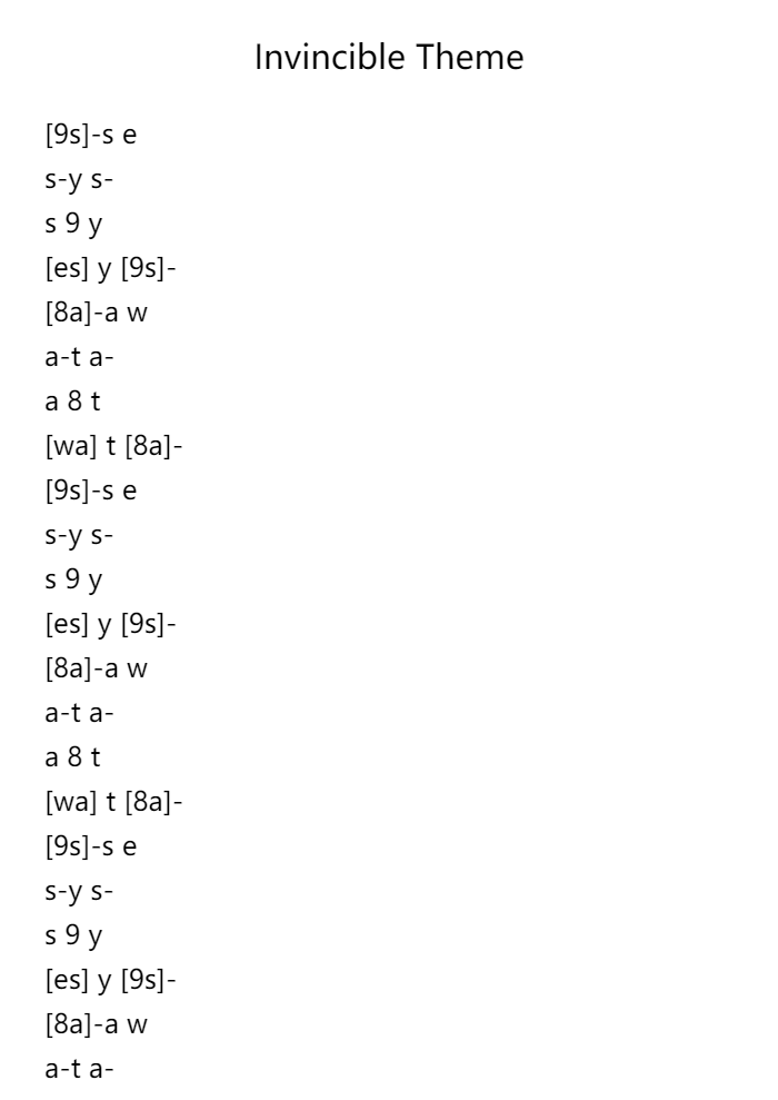 Invincible Theme Roblox Piano Sheet by Koji Kondo