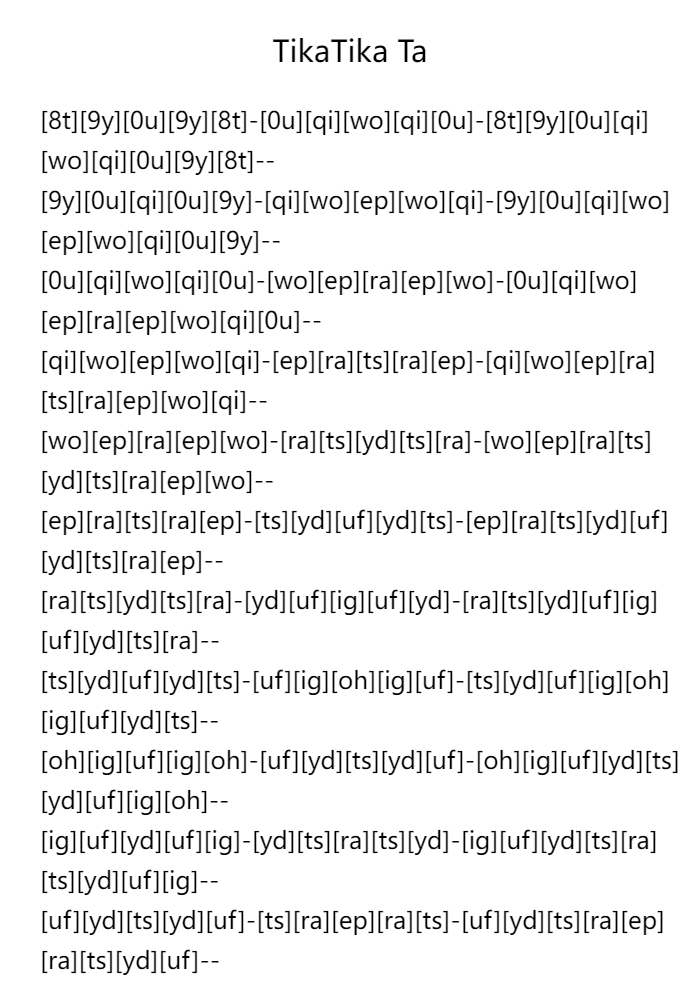 TikaTika Ta Roblox Piano Sheet by Uday Jose