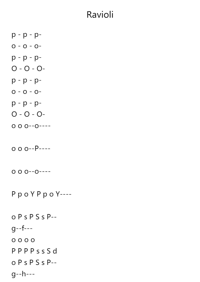 Ravioli Roblox Piano Sheet by rohlandcharli