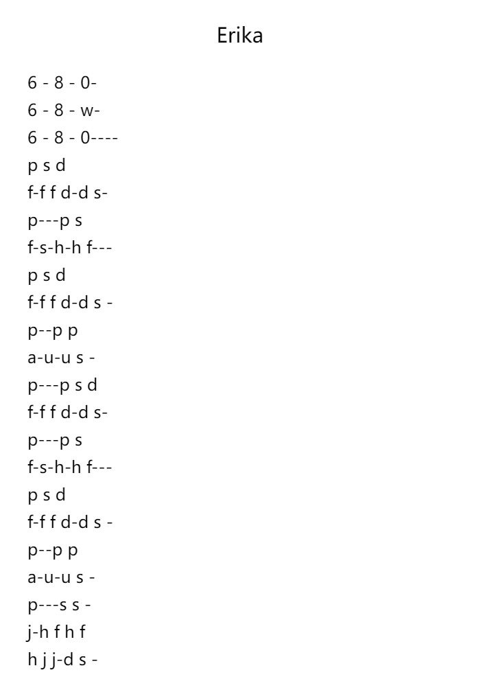 Erika Roblox Piano Sheet by Groty
