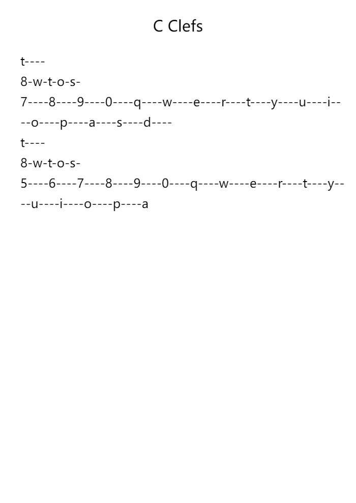 C Clefs Roblox Piano Sheet by Popthus