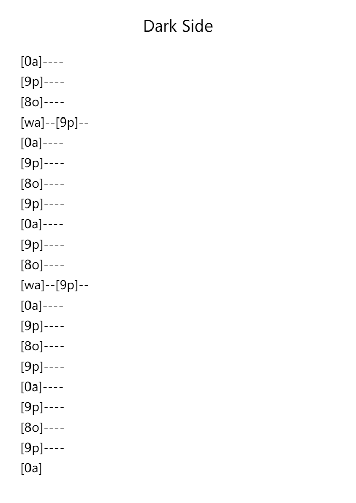 Dark Side Roblox Piano Sheet by Alan Walker